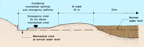 11. Flood And Silt Control Structures