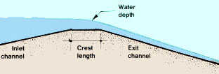 11. Flood And Silt Control Structures
