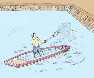 5. Pond Conditioning Through Liming