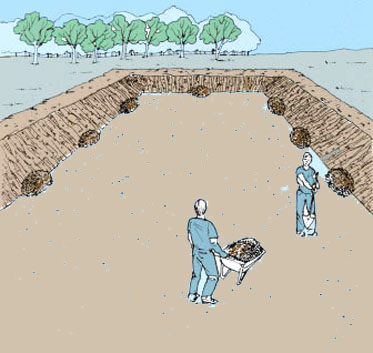 6. Fertilizing Fish Ponds