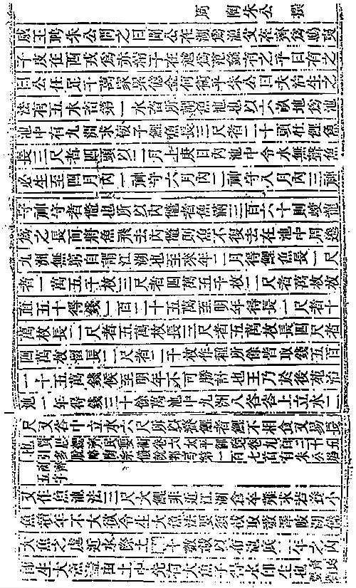 History of aquaculture