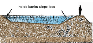 HANDBOOK3. Constructing fish ponds