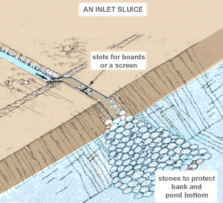 HANDBOOK4. Inlets to let water into the pond