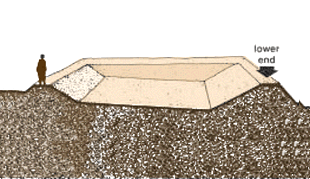 HANDBOOK7. Controlling the water in the pond