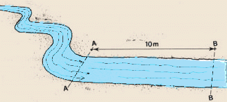 WATER 3.ESTIMATES OF WATER FLOW