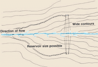WATER 4. ESTIMATES OF WATER STORAGE