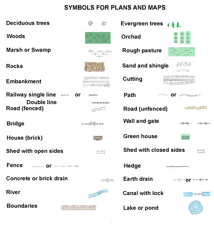 9. Topographical Plans And Maps