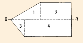 10. Measurement Of Areas