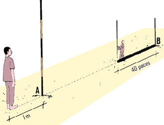 1. General Background