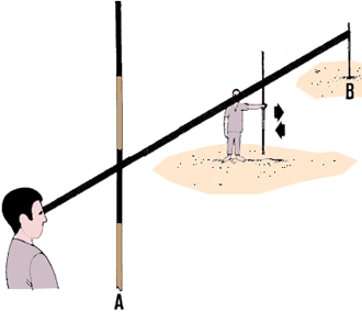 1. General Background