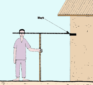 4. Measuring Vertical Angles And Slopes