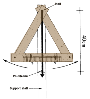 4. Measuring Vertical Angles And Slopes