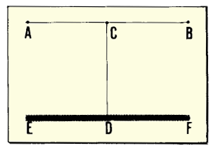 4. Measuring Vertical Angles And Slopes