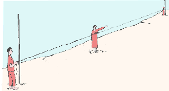 5. Measuring Height Differences - Part 1