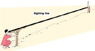 5. Measuring Height Differences - Part 1