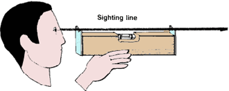 5. Measuring Height Differences - Part 1