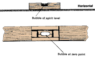 6. Measuring Height Differences - Part 2