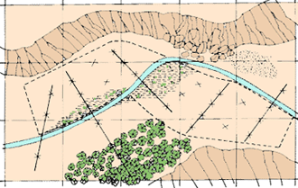 LA TOPOGRAPHIE: Instruments Topographiques