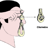 LA TOPOGRAPHIE: Instruments topographiques