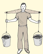 4. Earthmoving Methods