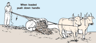 4. Earthmoving Methods