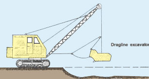 4. Earthmoving Methods