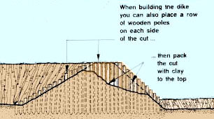 10. Pond Outlet Structures