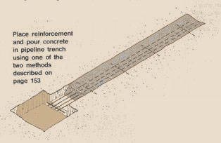 10. Pond Outlet Structures
