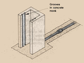 10. Pond Outlet Structures