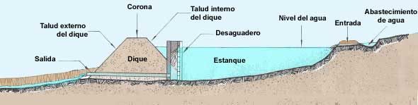 1. INFORMACIÓN BÁSICA