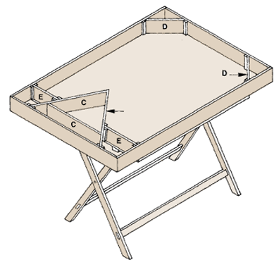 MANAGEMENT for freshwater fish culture