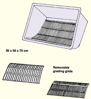 MANAGEMENT for freshwater fish culture