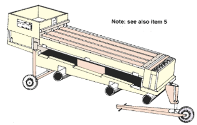 MANAGEMENT for freshwater fish culture
