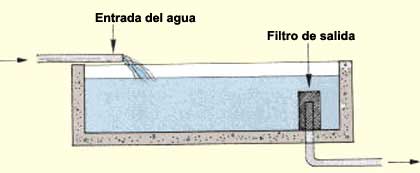 2. MEJORA DE LA CALIDAD DE AGUA EN LOS ESTANQUES