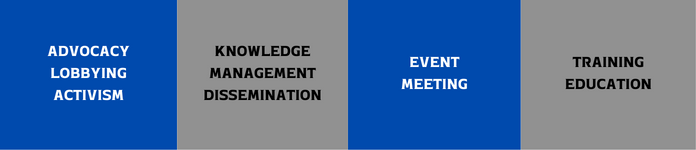 Activities | Animal Production and Health Commission in Asia and the ...