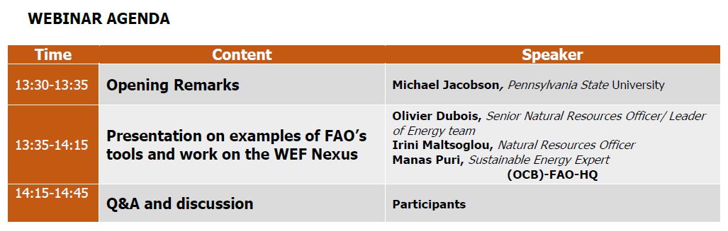 Scaling Up WEF Nexus Solutions – What is FAO Doing about it?