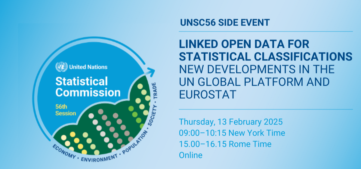 Statistics | FAO | Food and Agriculture Organization of the United Nations