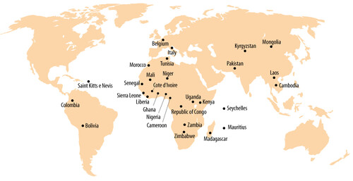 FAO Progressive Management Pathway for Antimicrobial Resistance (FAO ...