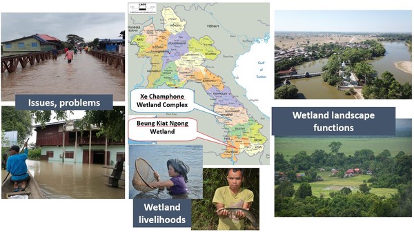 Components | Climate Adaptation in Wetland Areas in Lao PDR (CAWA ...