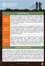 Training modules | Global Soil Partnership | Food and Agriculture ...