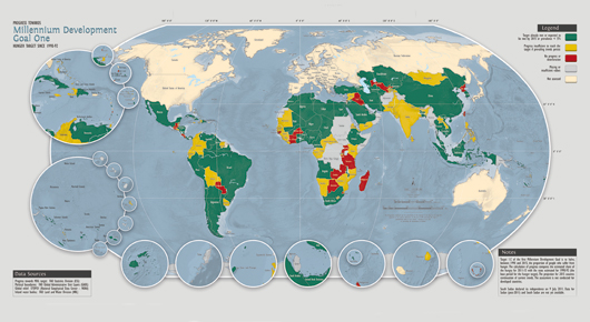 Highlights archive | FAO | Food and Agriculture Organization of the ...